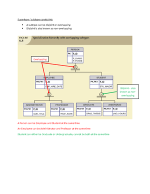 Advanced Database System Individual Assignment - Advance Database Systems (CT004-3-3-ADVBS ...