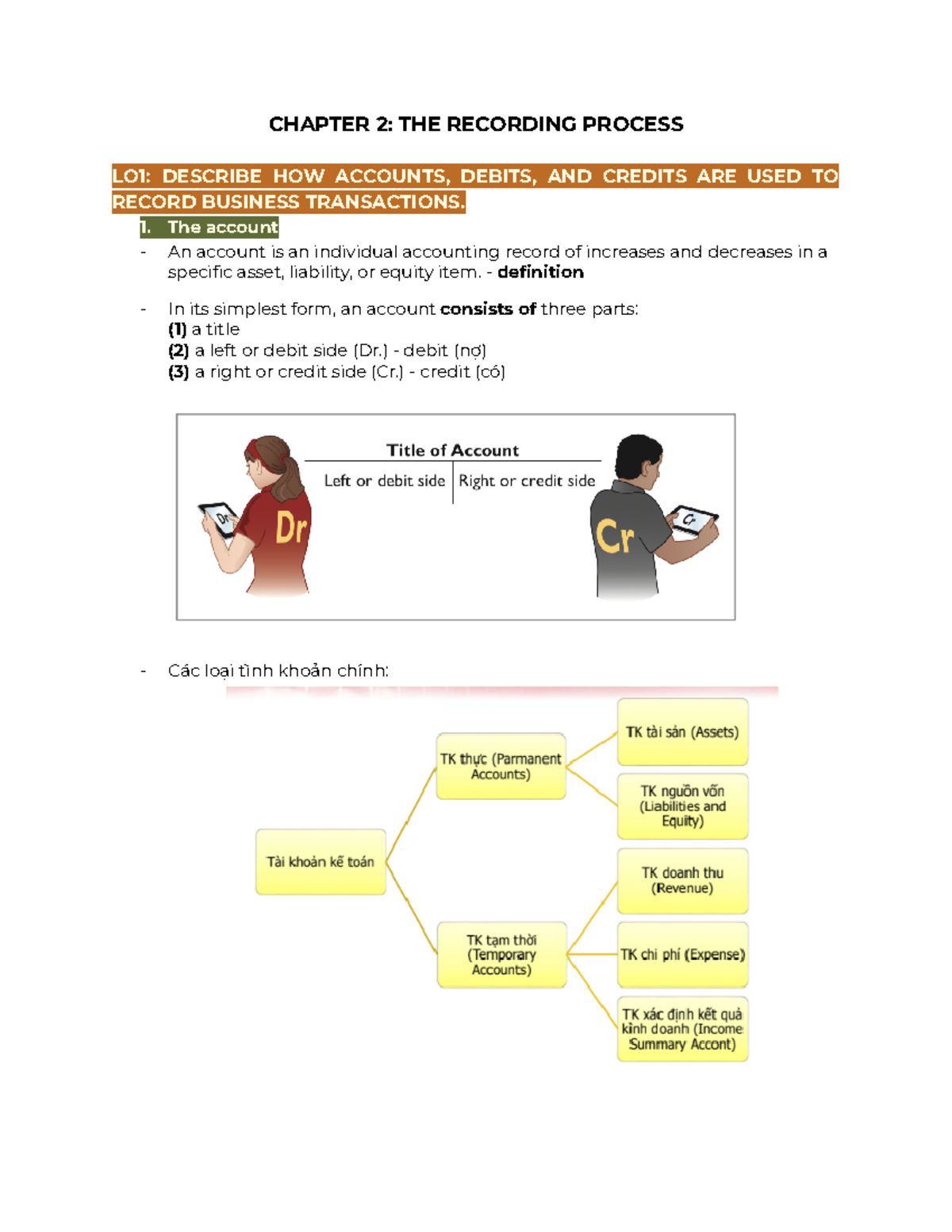 Chapter 202 - CHAPTER 2: THE RECORDING PROCESS LO1: DESCRIBE HOW ...
