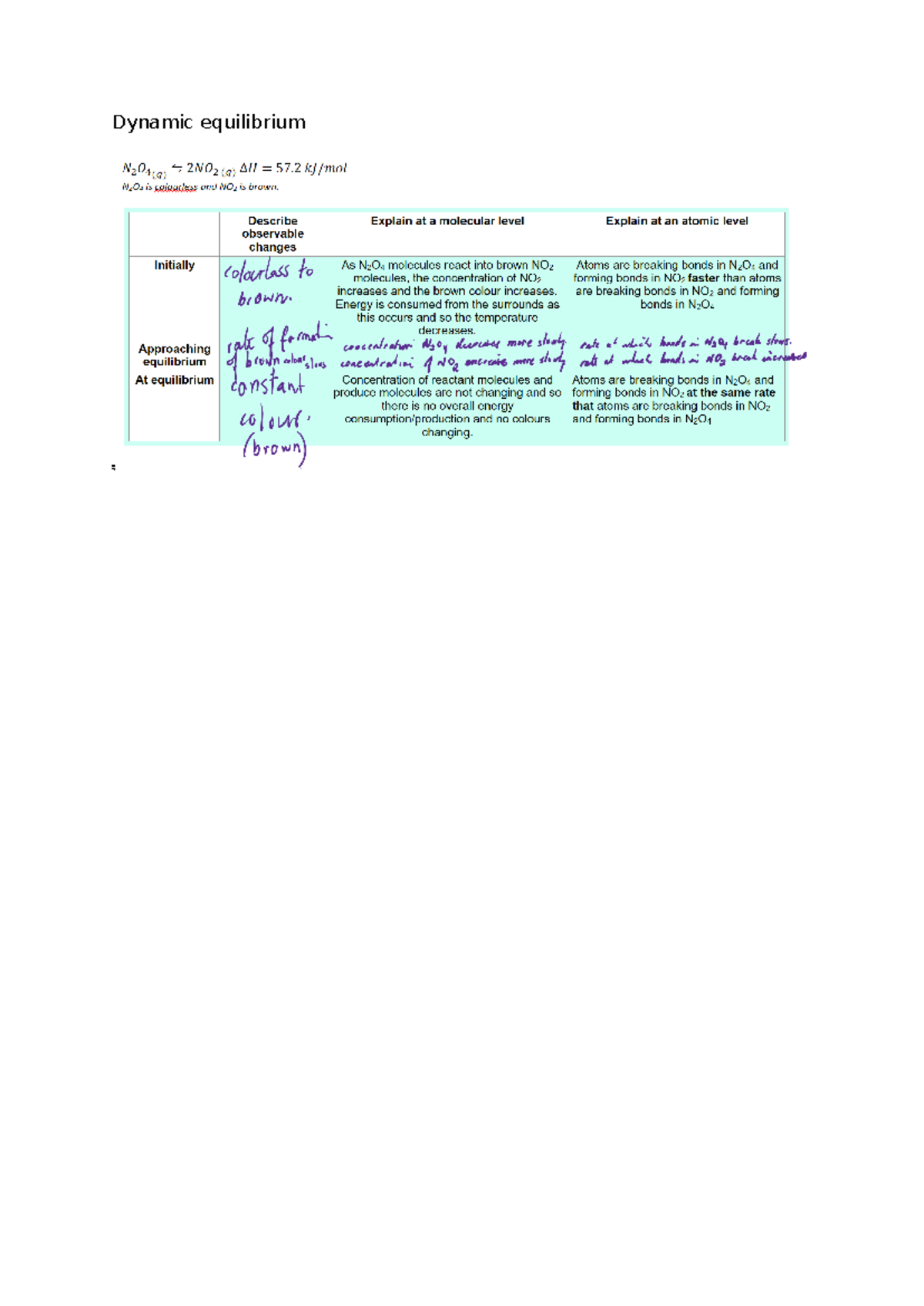 Chem notes - Dynamic equilibrium - Dynamic equilibrium N204(g) If 2NO2 ...