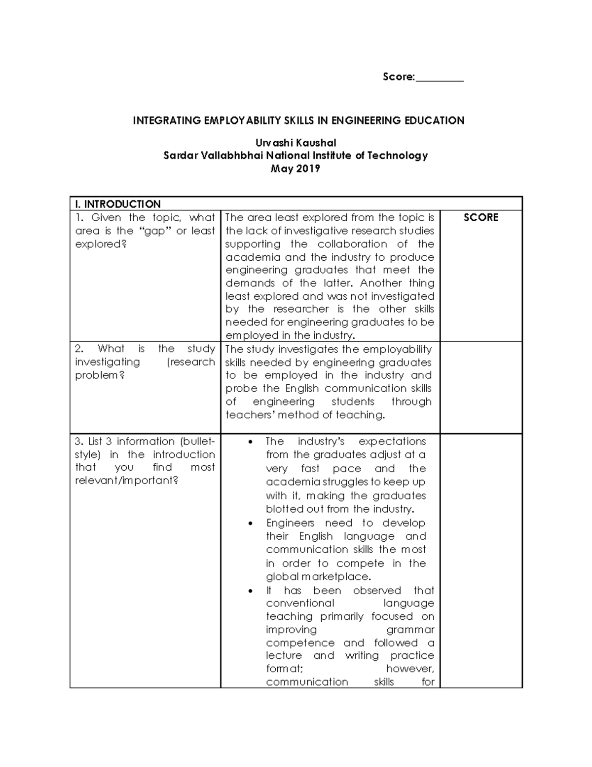 Research digest - Score:_________ INTEGRATING EMPLOYABILITY SKILLS IN ...