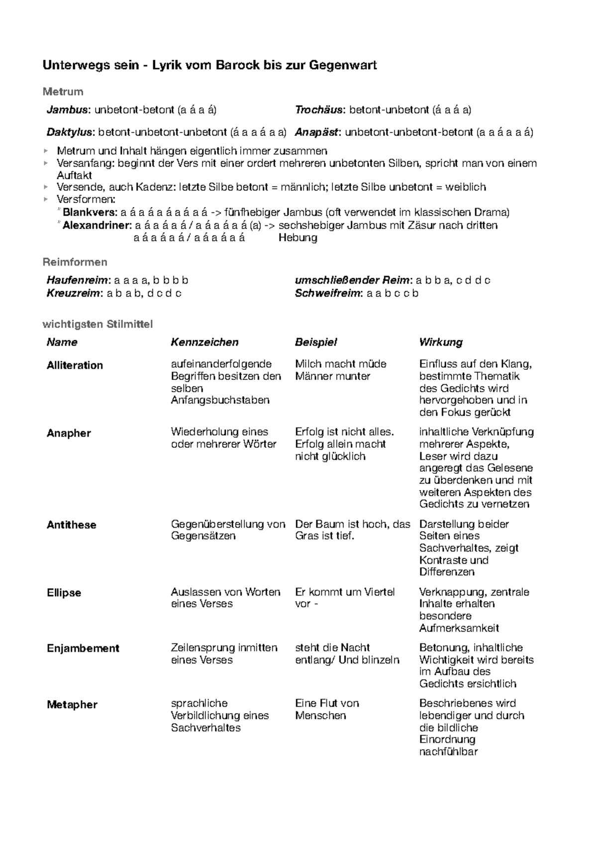Unterwegs sein - Lyrik vom Barock bis zur Gegenwart - Metrum ‣ Metrum ...
