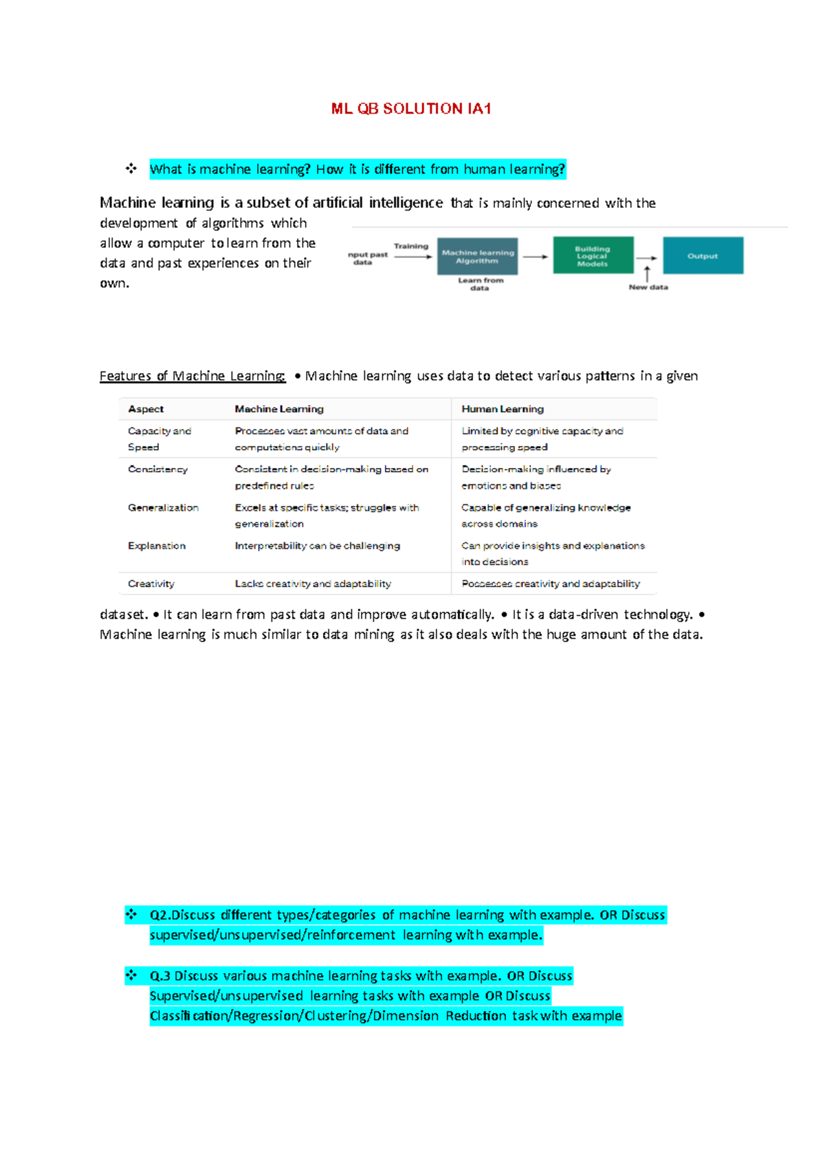 ML QB Solution IA1 - ML QB SOLUTION IA What is machine learning? How it is different from human ...