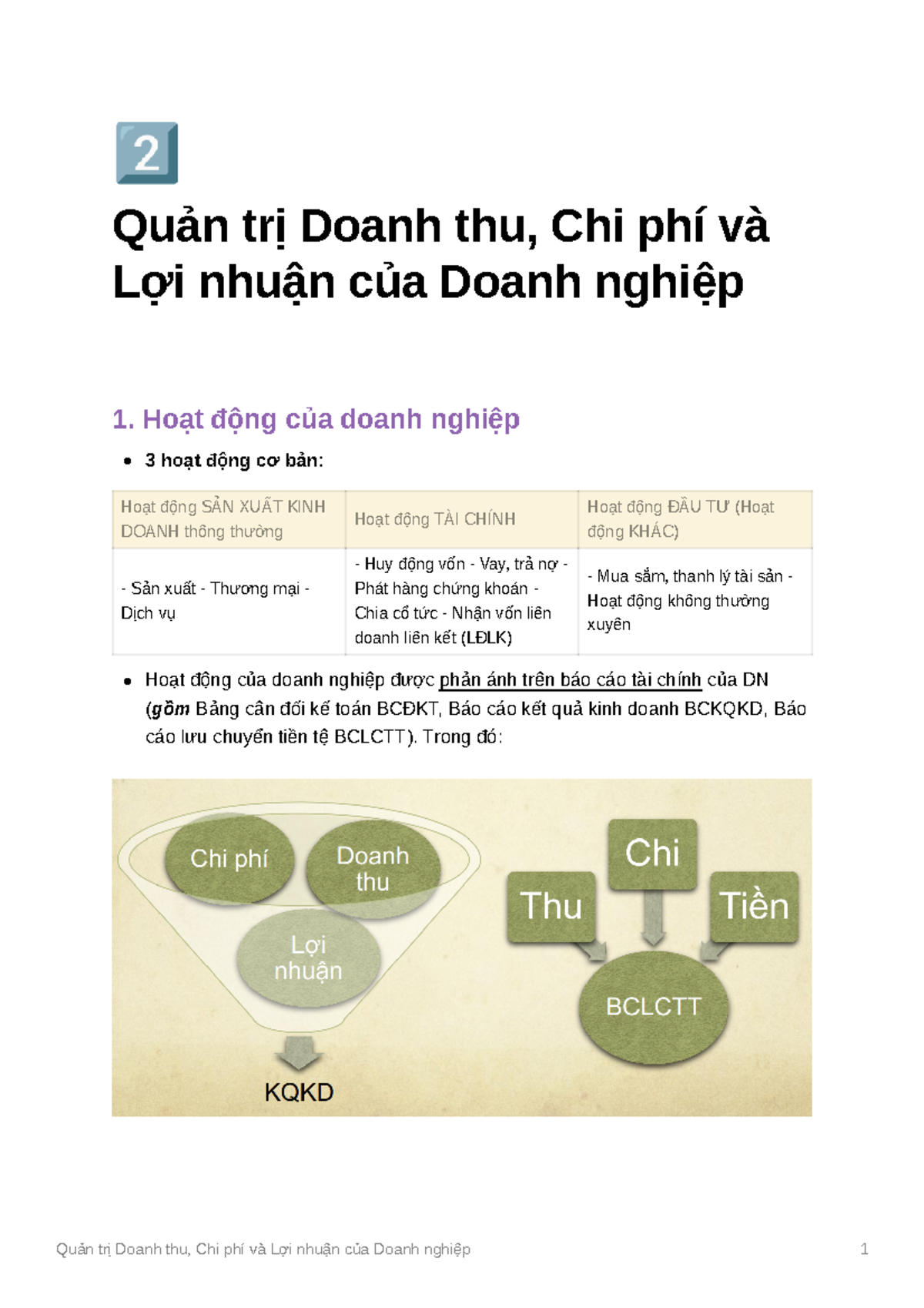 Qun tr Doanh thu Chi ph v Li nhun ca Doanh nghip - 󾠯 Quản trị Doanh thu, Chi phí và Lợi nhuận ...