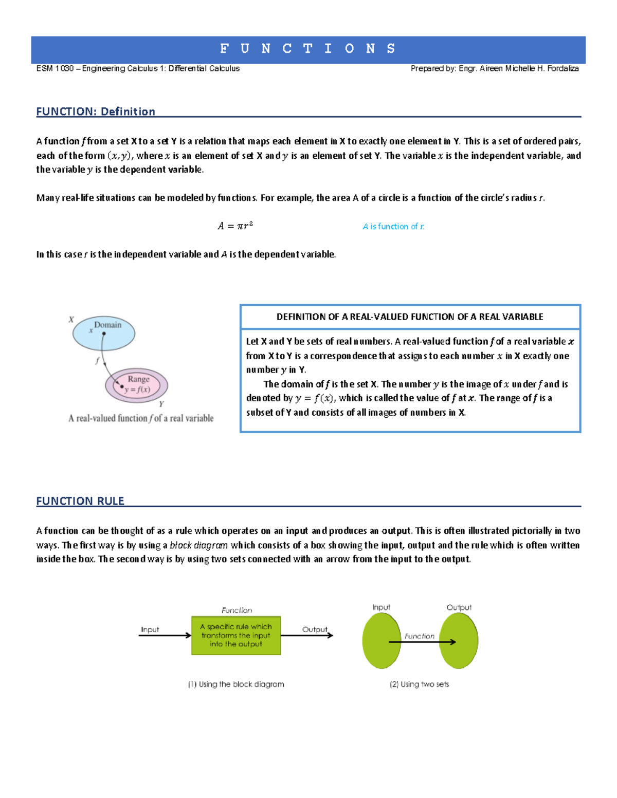 1 - Functions - Lecture notes 1 - ESM 1030 – Engineering Calculus 1 ...