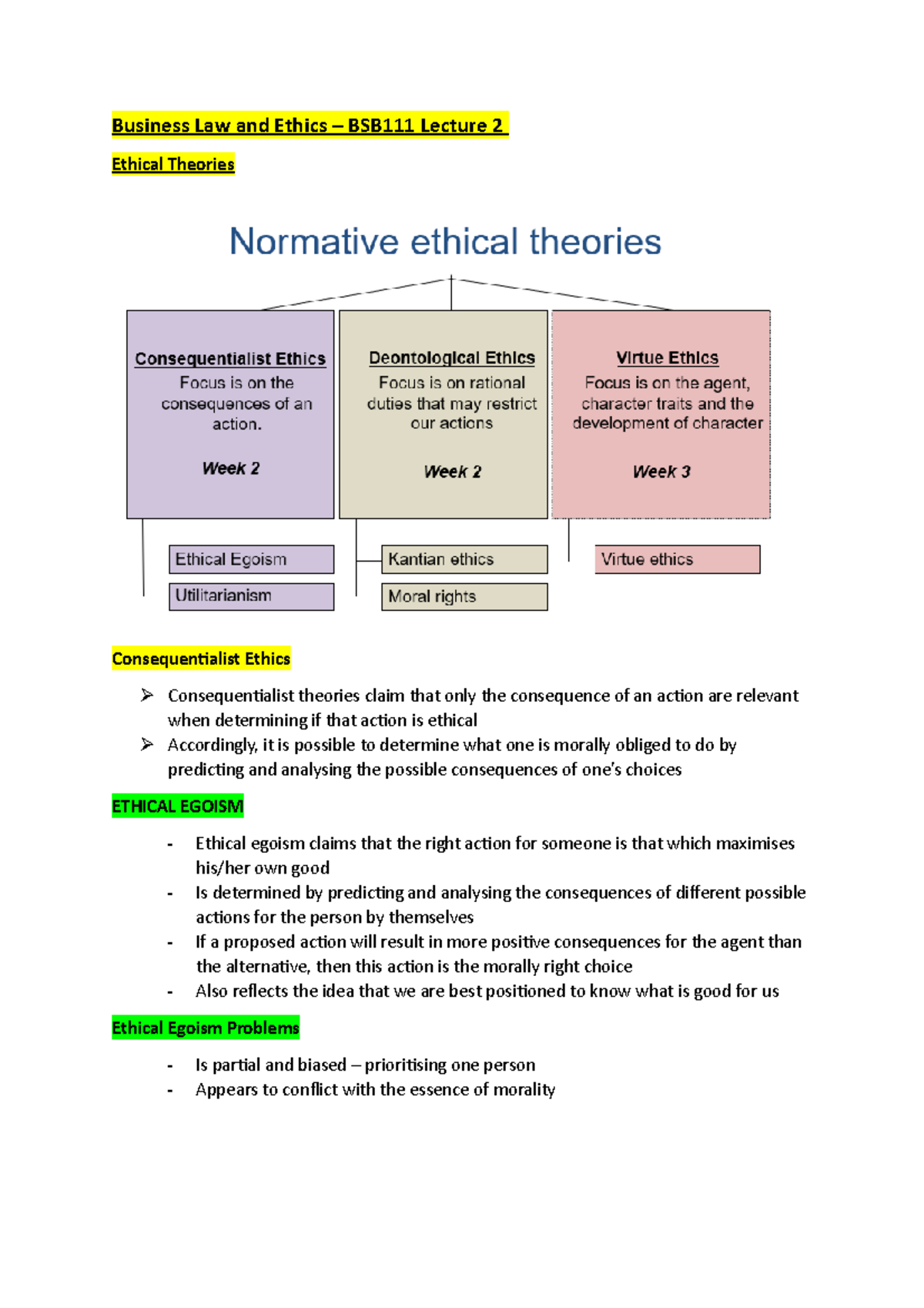 Business Law and Ethics Lecture 2 Notes - Business Law and Ethics ...