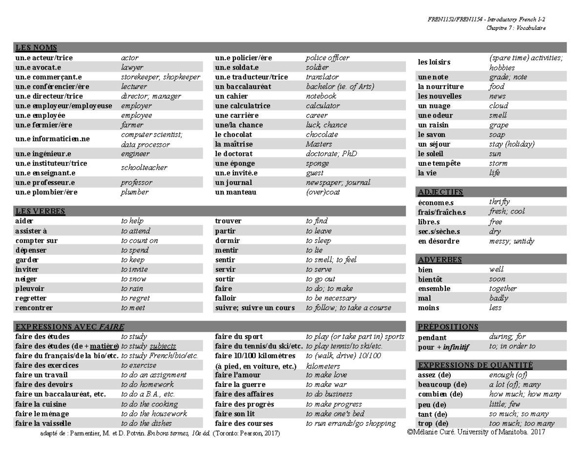 Chapitre 7 - vocabulaire - FREN1152/FREN1154 - Introductory French 1 ...