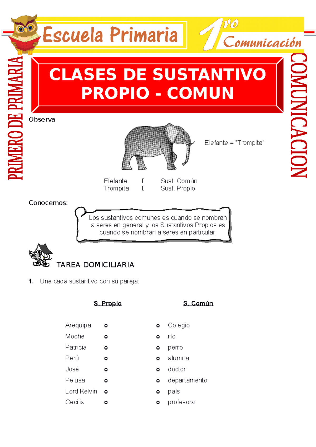 Clases de Sustantivo para Primero de Primaria - EscuelaPrimaria Primero ...