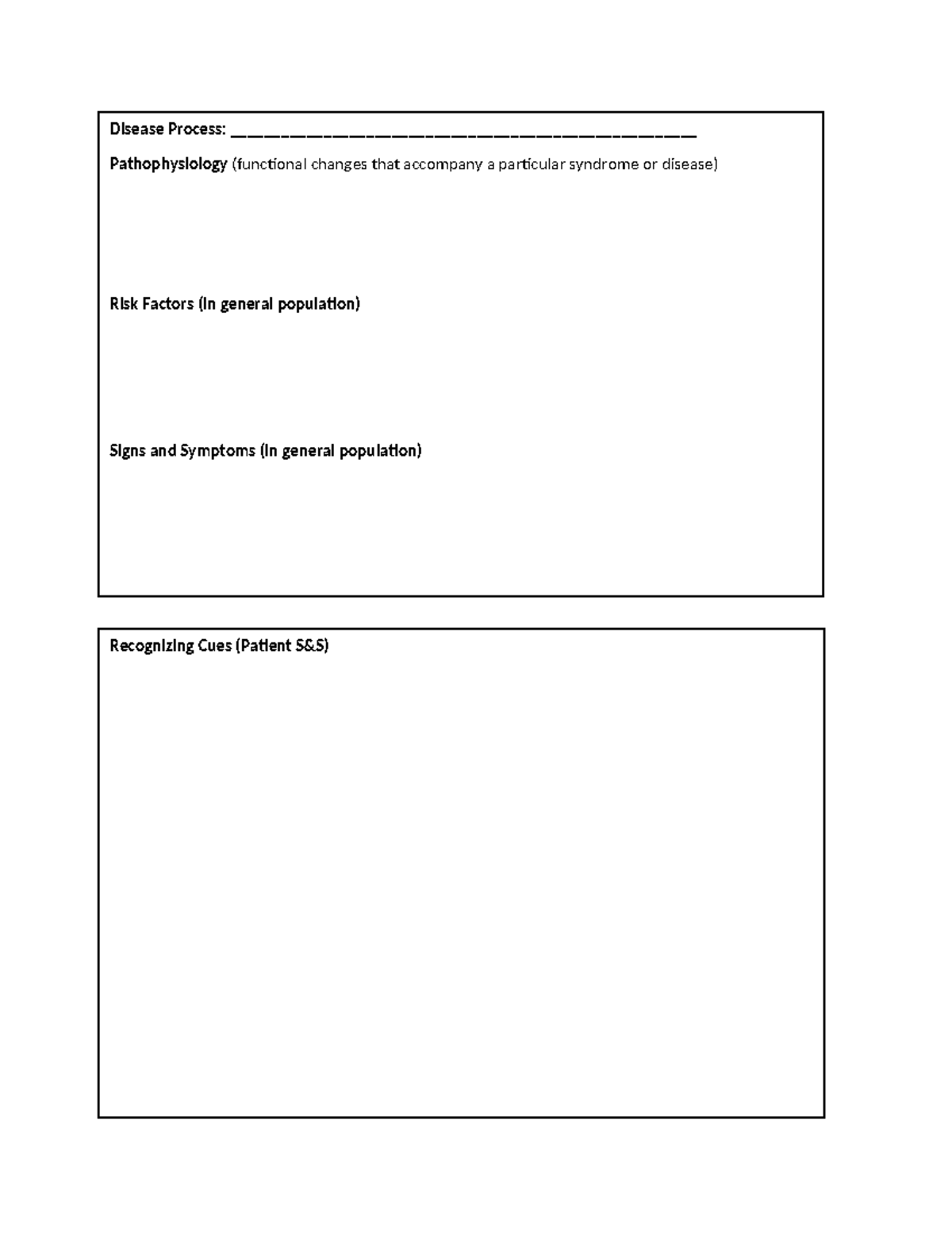 Concept Map with clincal judgement (1) - Recognizing Cues (Patient S&S ...