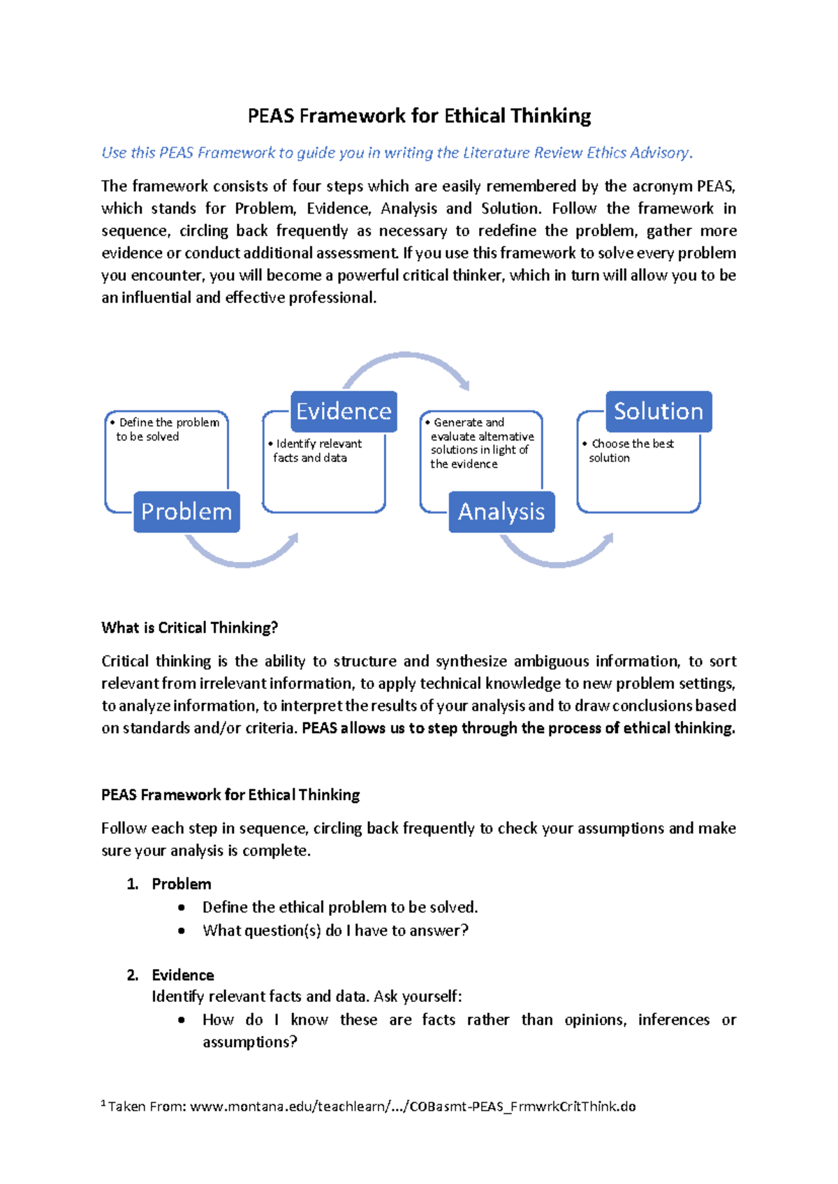 PEAS Framework for Ethical Thinking - 1 Taken From: - Studocu