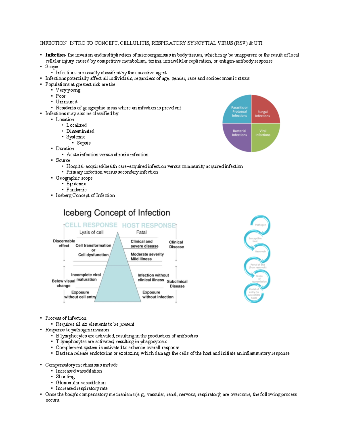 Week 4 Lecture notes- Infection: Cellulitis, RSV and UTI - INFECTION ...