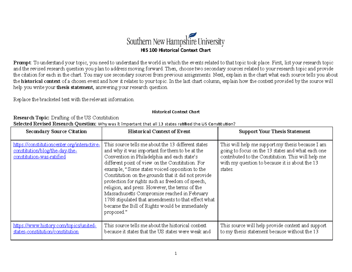 Historical Context Chart - HIS 100 Historical Context Chart Prompt: To ...