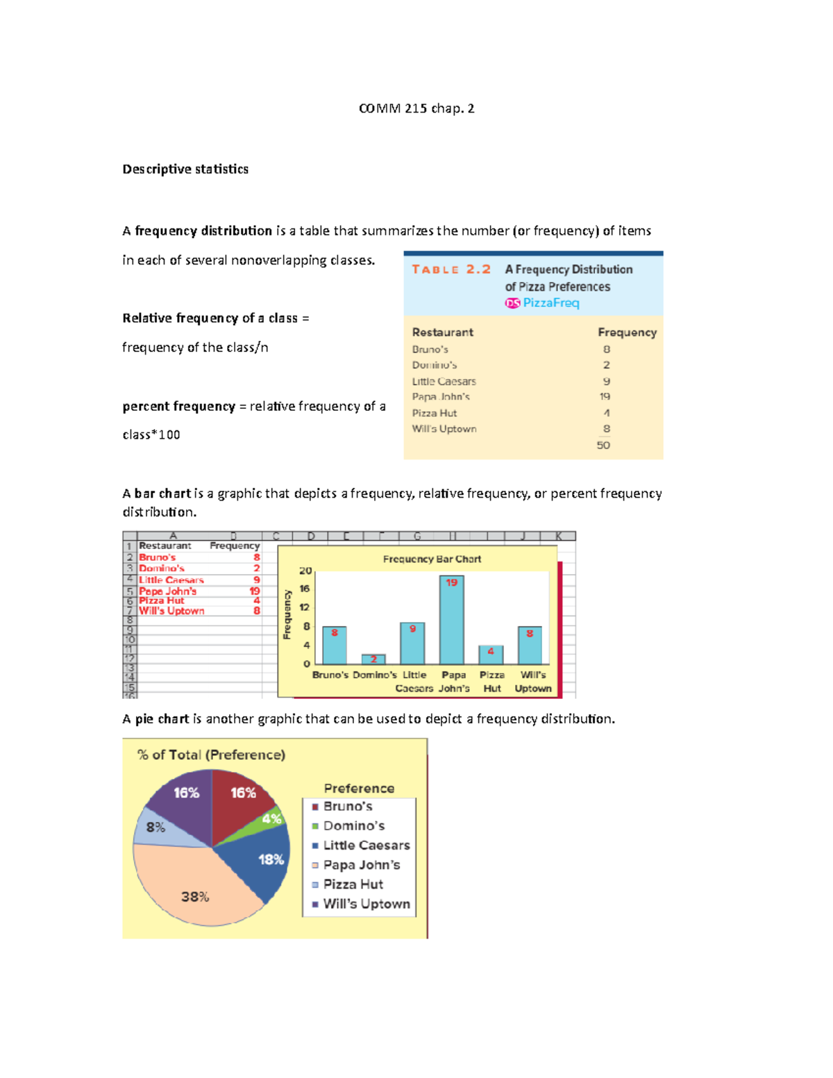 COMM 215 chap. 2 - Lecture notes 2 - COMM 215 chap. 2 Descriptive ...