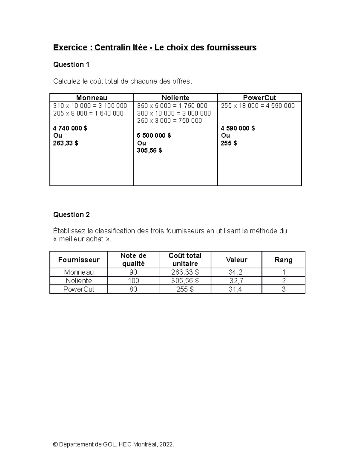 5 - Centralin, solution - Exercice : Centralin ltée - Le choix des ...