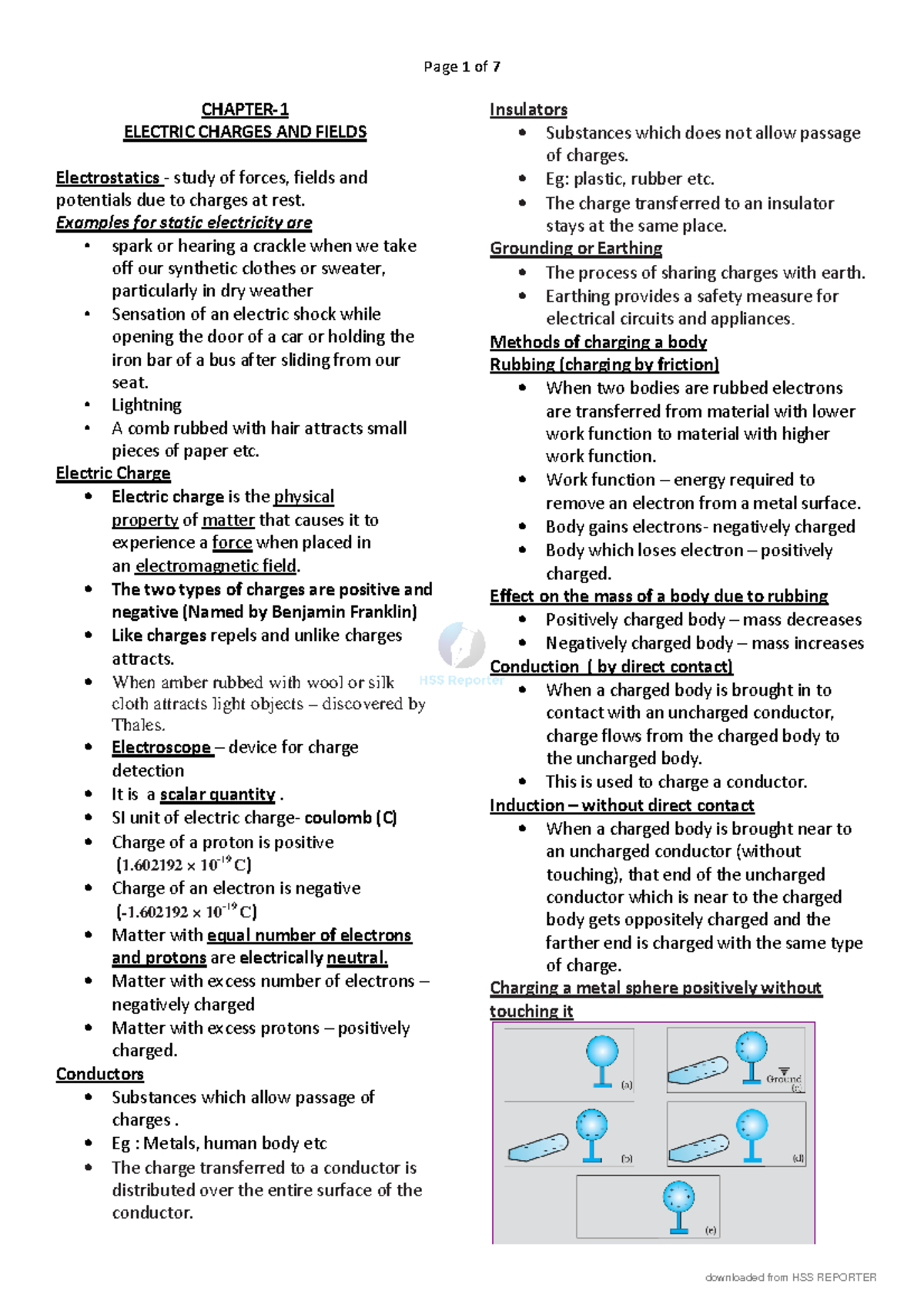 Electric Charges AND Field - CHAPTER- ELECTRIC CHARGES AND FIELDS ...