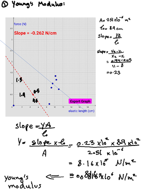 PHYS1080 F23 Lab 4 - Lab 4: Viscosity and Poiseuille's Law Part A ...