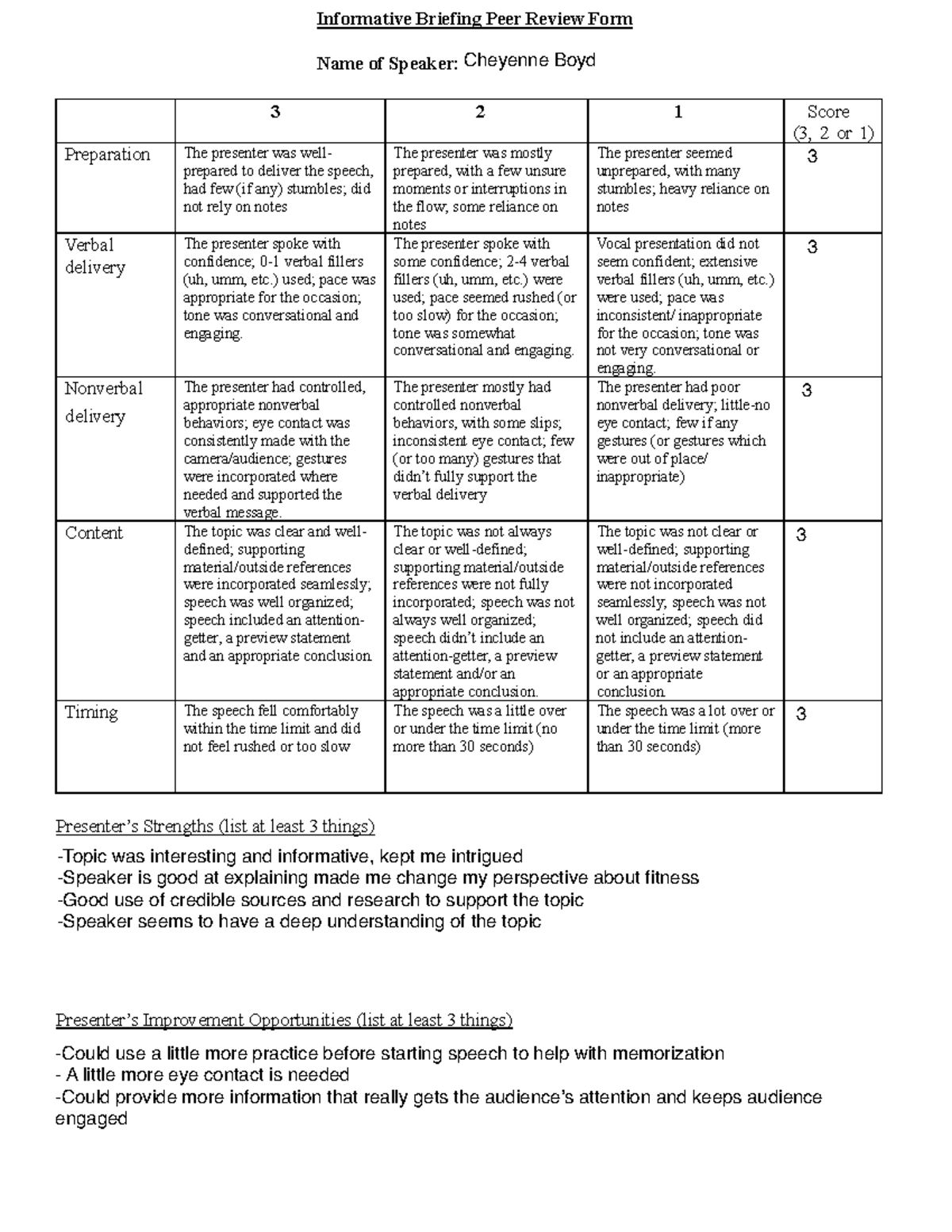 Informative Briefing Peer Review form Cheyenne - Informative Briefing ...