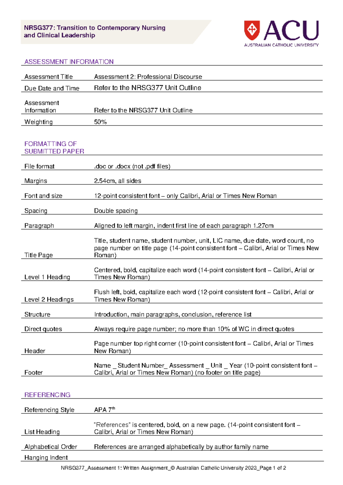 NRSG377 Assessment 2 Format and Administration - NRSG 377 : Transition ...