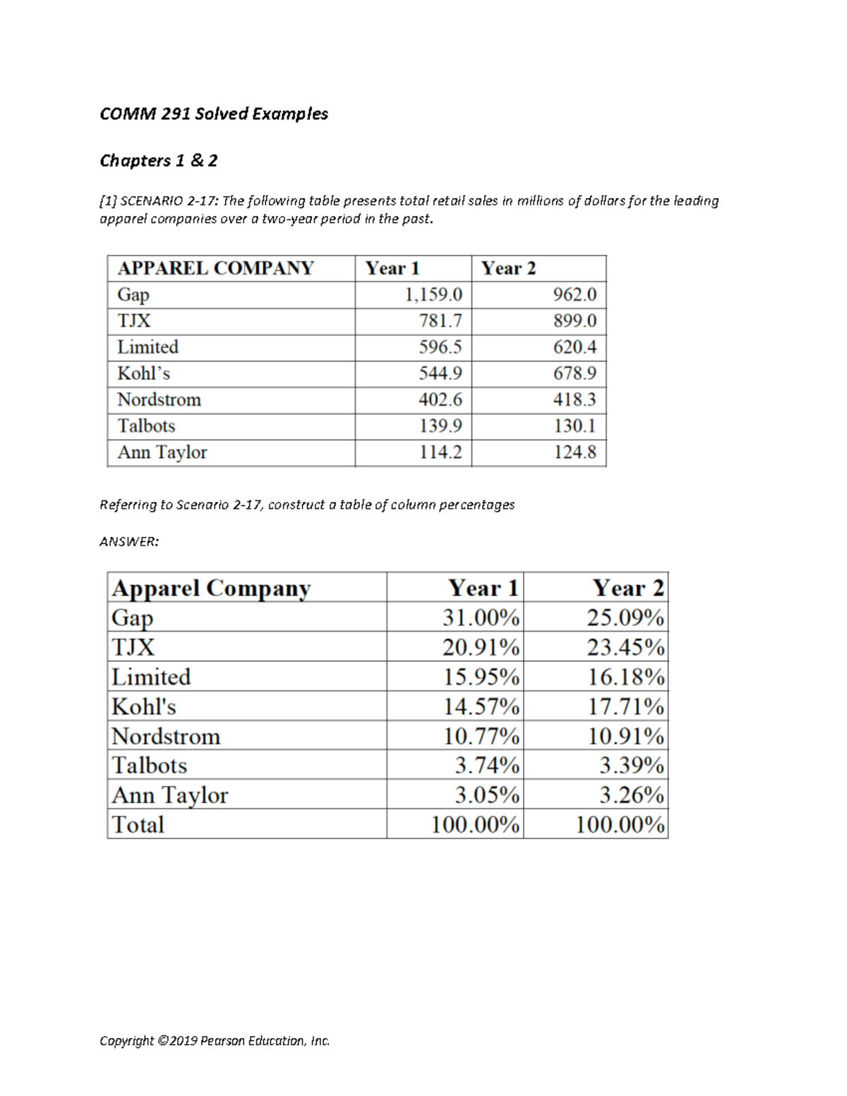 Solved Examples - Ch 1-2 - COMM 291 Solved Examples Chapters 1 & 2 [1 ...