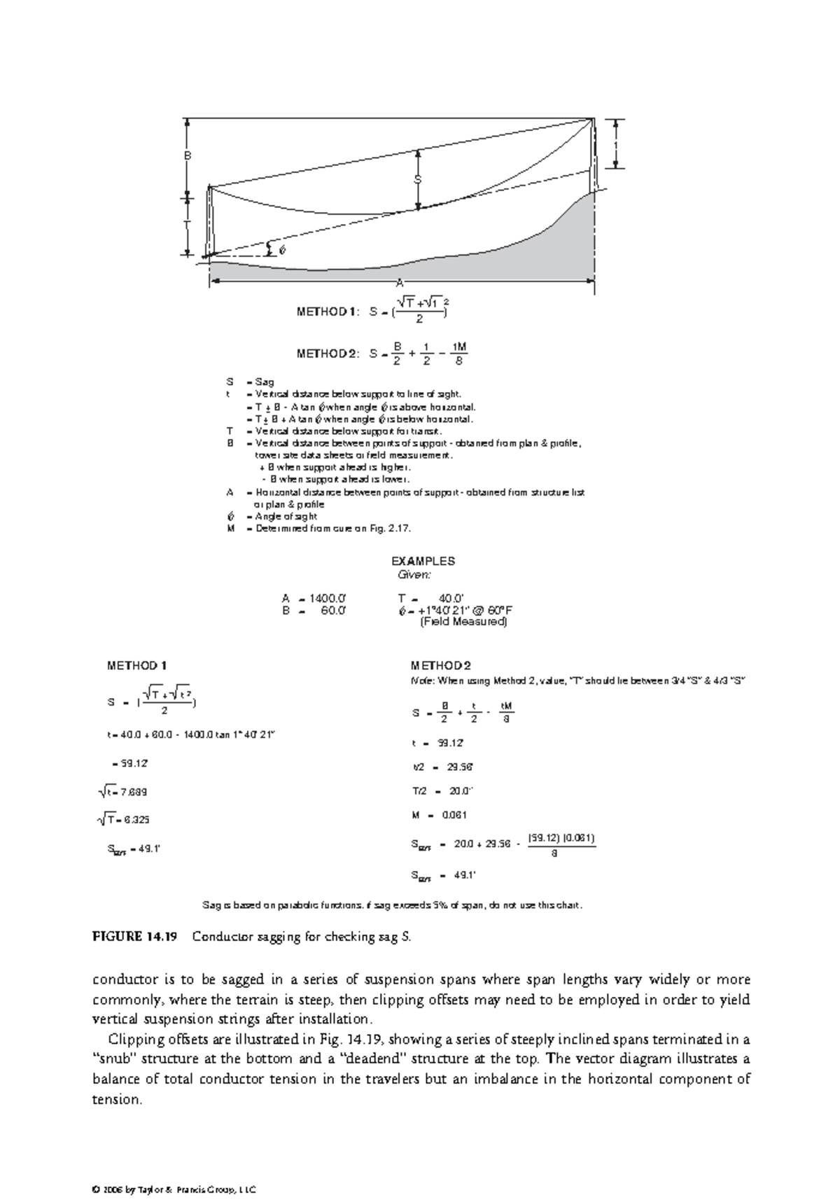 Electrical-43 - Electrical-43 - conductor is to be sagged in a series ...