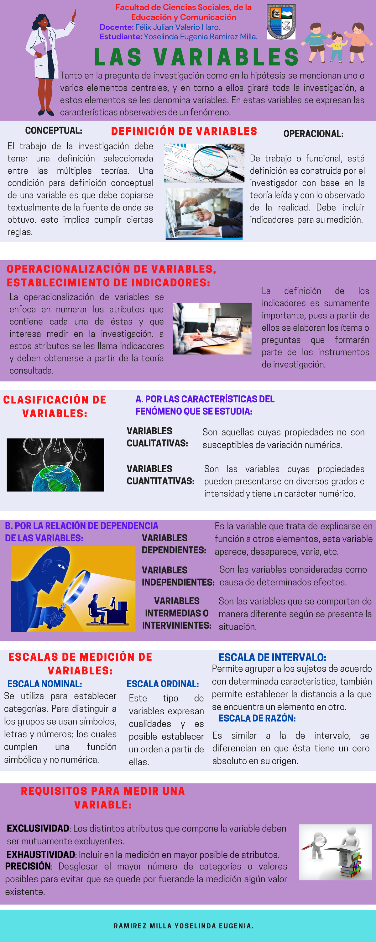 LAS Variables - Material de apoyo. - R A M I R E Z M I L L A Y O S E L ...