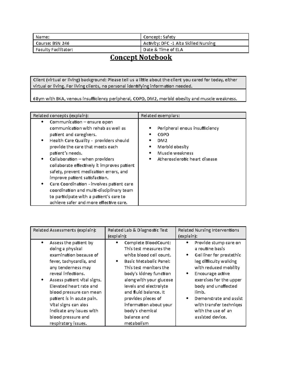 Concept Notebook Safety - Name: Concept: Safety Course: BSN 246 ...