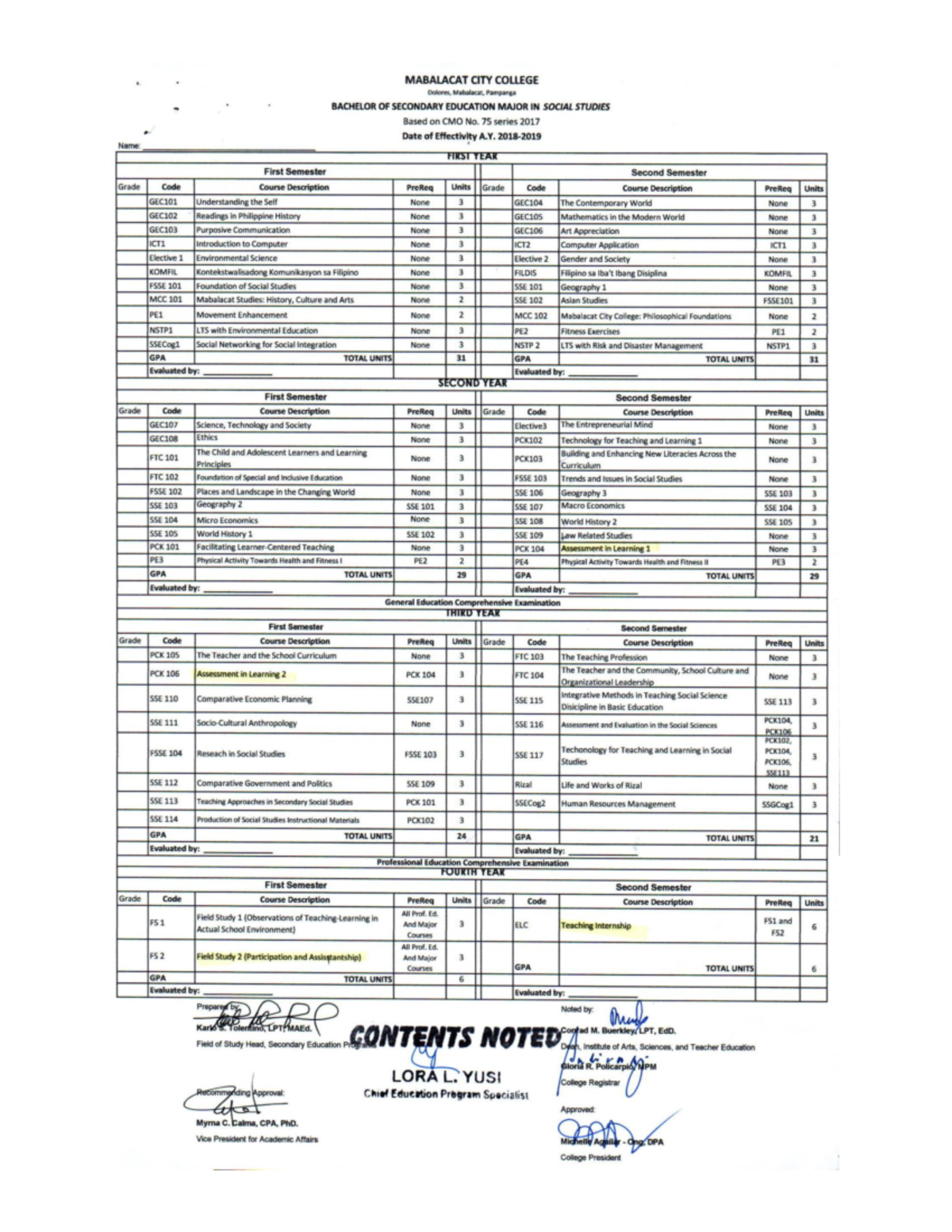 BSED-SS Lectures for freshmens - Science, Technology and Society - Studocu