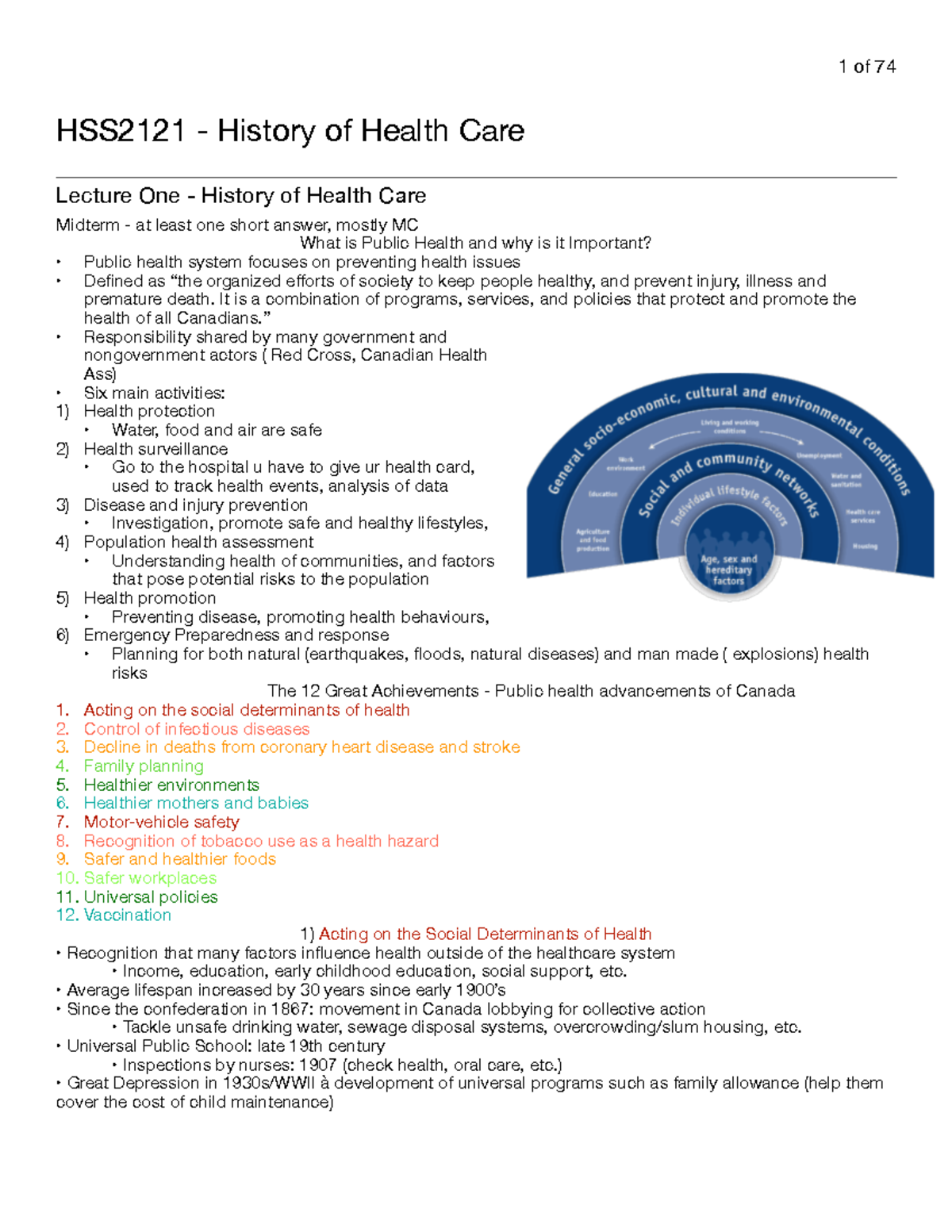 HSS2121 - History of Health Care - HSS2121 - History of Health Care ...