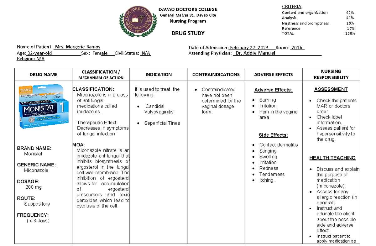 Bucad Drugstudy - DRUG STUDY - DAVAO DOCTORS COLLEGE General Malvar St ...