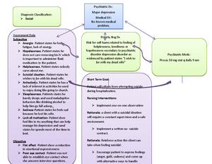 Pediatric Vaccination Schedule Mnemonic - In preparation for NCLEX and ...