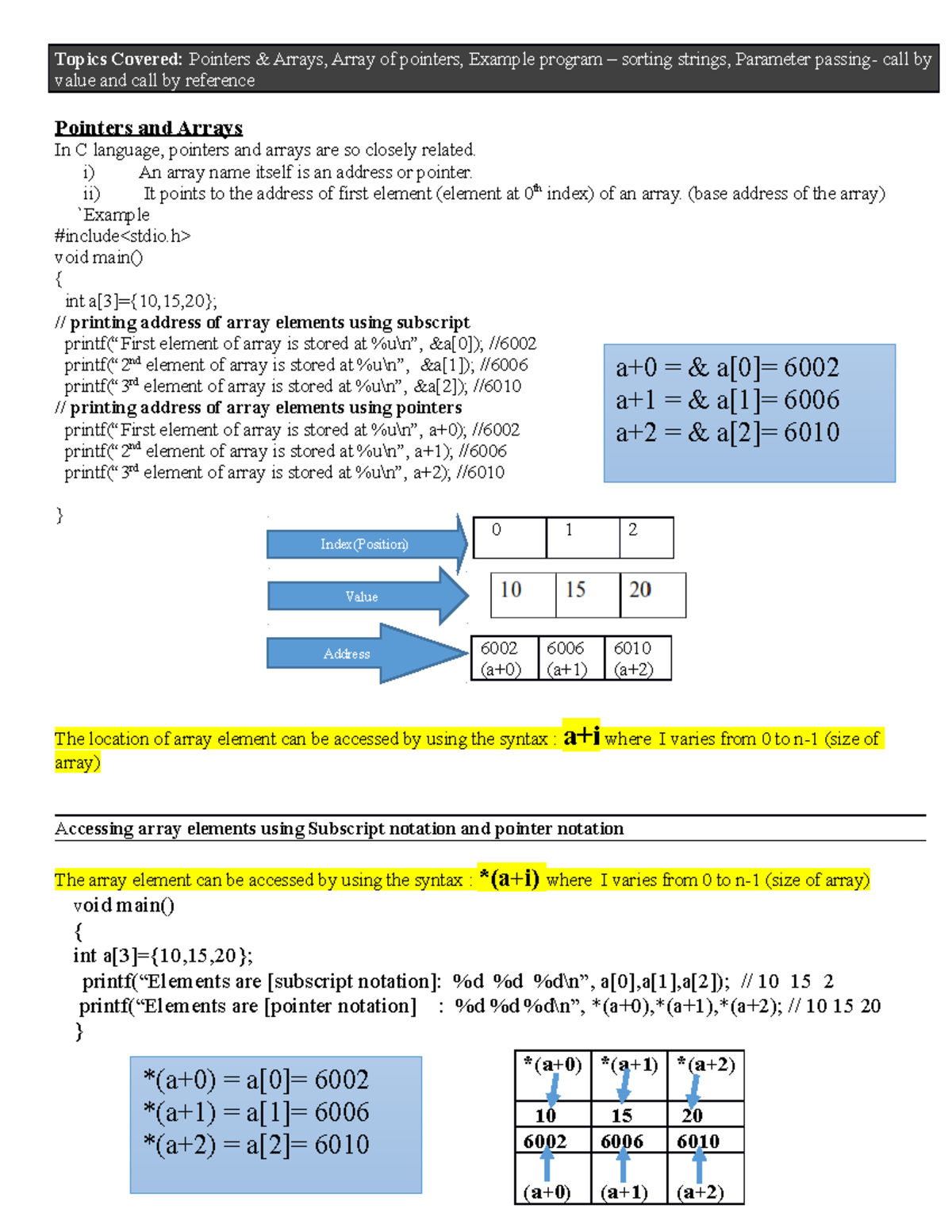 Pointers -day 6 - FDFDFDF - Topics Covered: Pointers & Arrays, Array of pointers, Example - Studocu