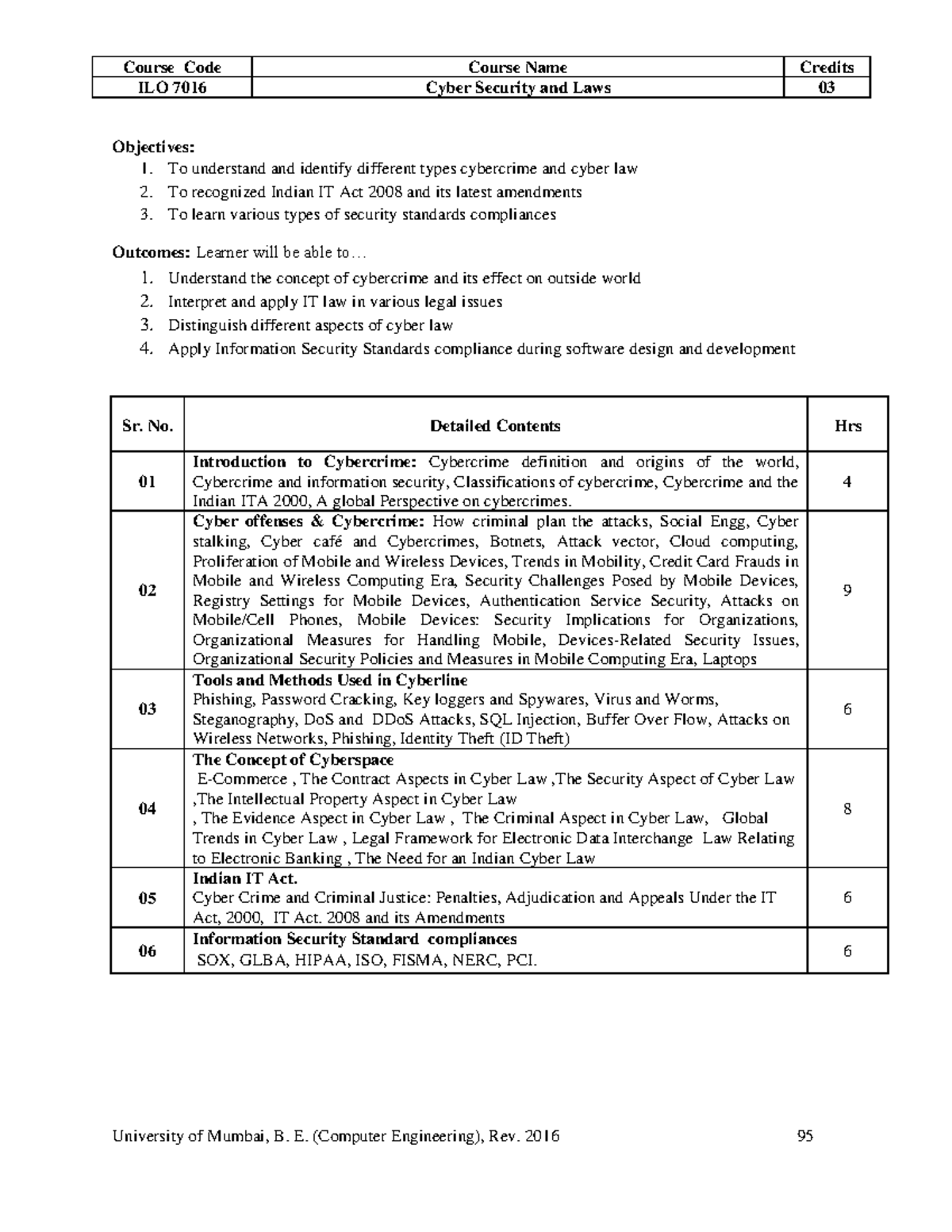 ILOC-SEM7- Syllabus - Course Code Course Name Credits ILO 7016 Cyber ...