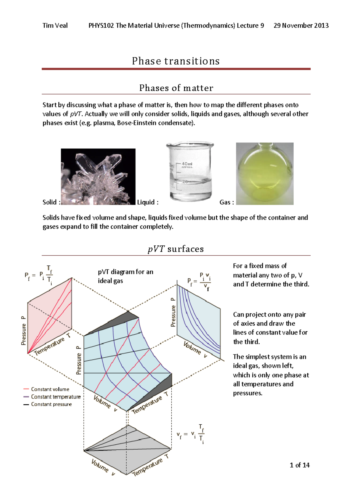 PHYS102 lecture 9 - Phase transitions Phases of matter Start by ...