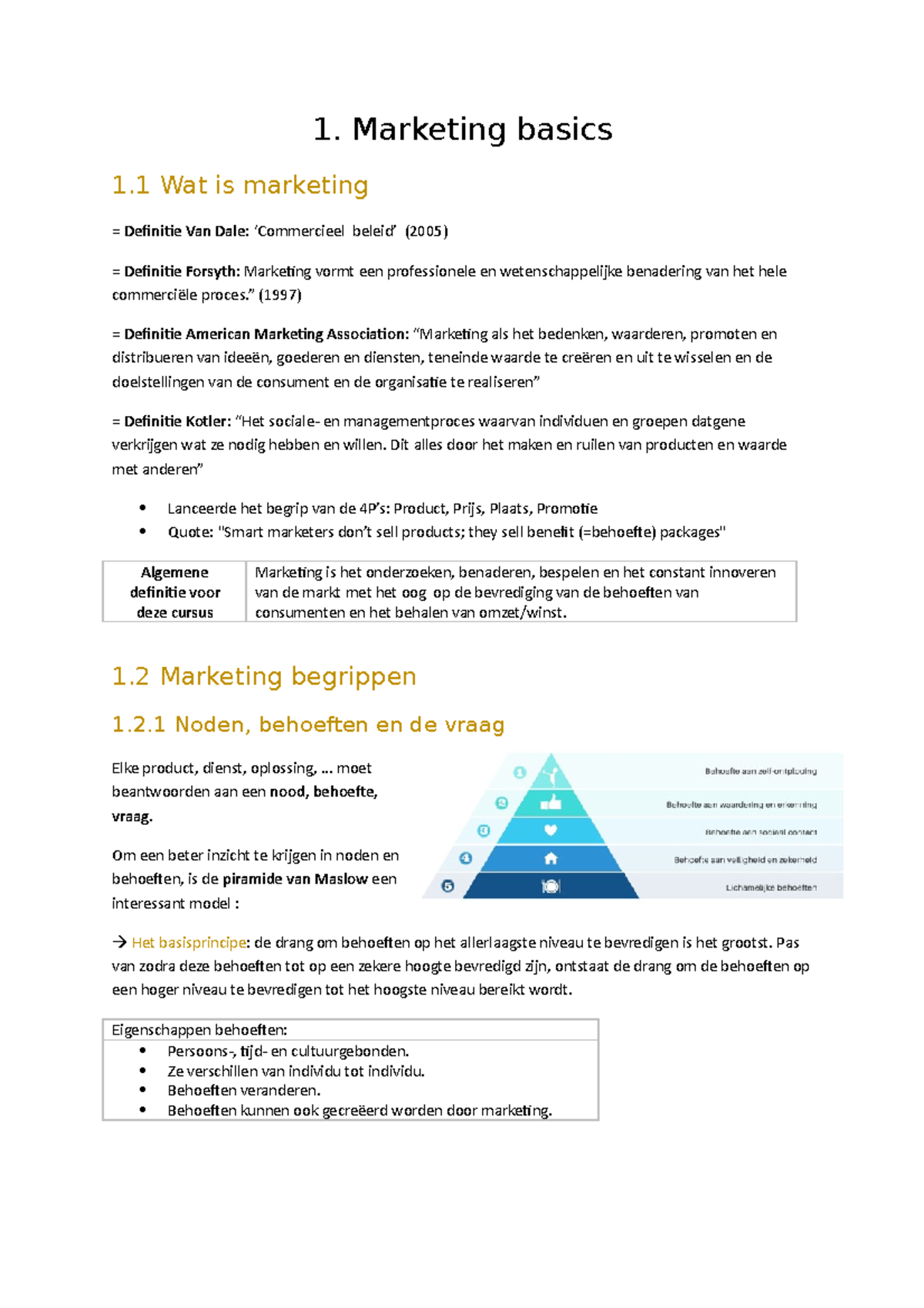 Marketing Samenvatting Heroes Raphaël - 1. Marketing basics 1 Wat is ...