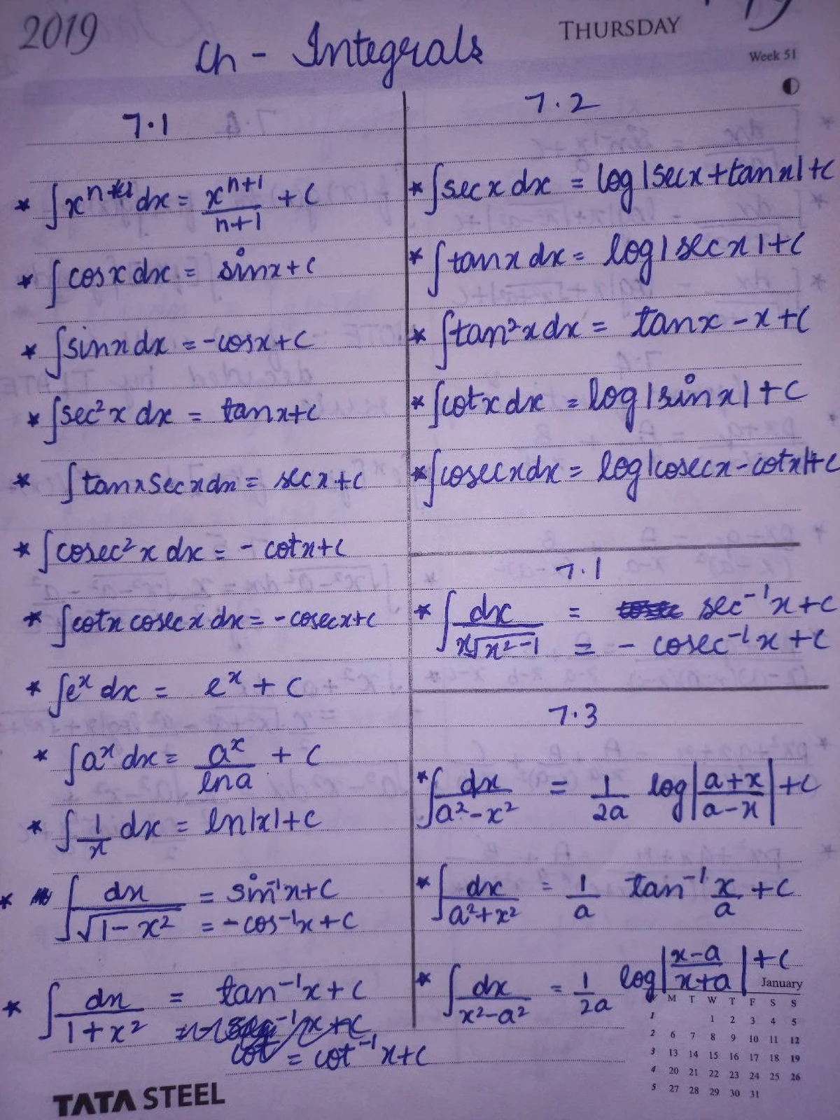 Three Dimensional Geometry Mind Map - CLASS 12 POINTS POINTS POINTS ...