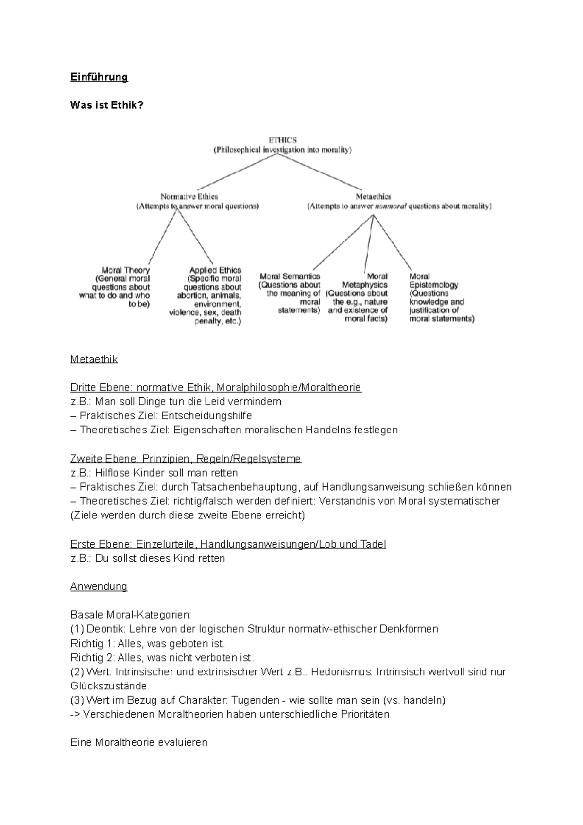Ethik ZF - Einführung Was ist Ethik? Metaethik Dritte Ebene: normative ...