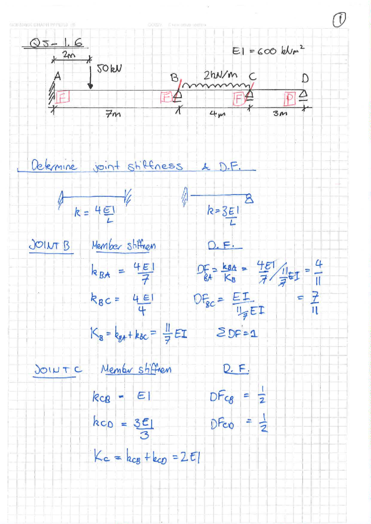 EX516Solution - Moment distribution method - 48349 - Studocu