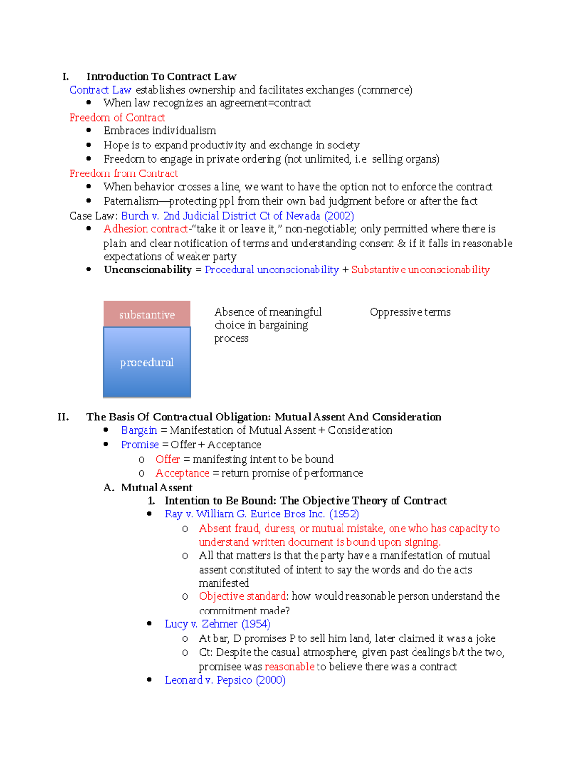 Contract Law attack - I. Introduction To Contract Law Contract Law ...