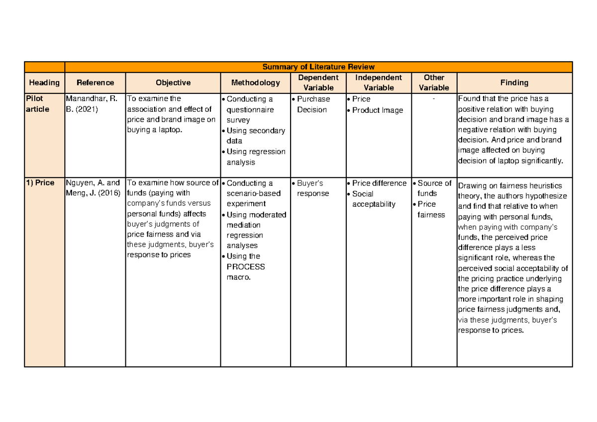 Summary of Literature Review - Group 3 - Summary of Literature Review ...