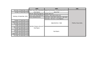 Cfapsyllabus - CFAP 1 & 6 Syllabus Grid - The Institute of Chartered ...