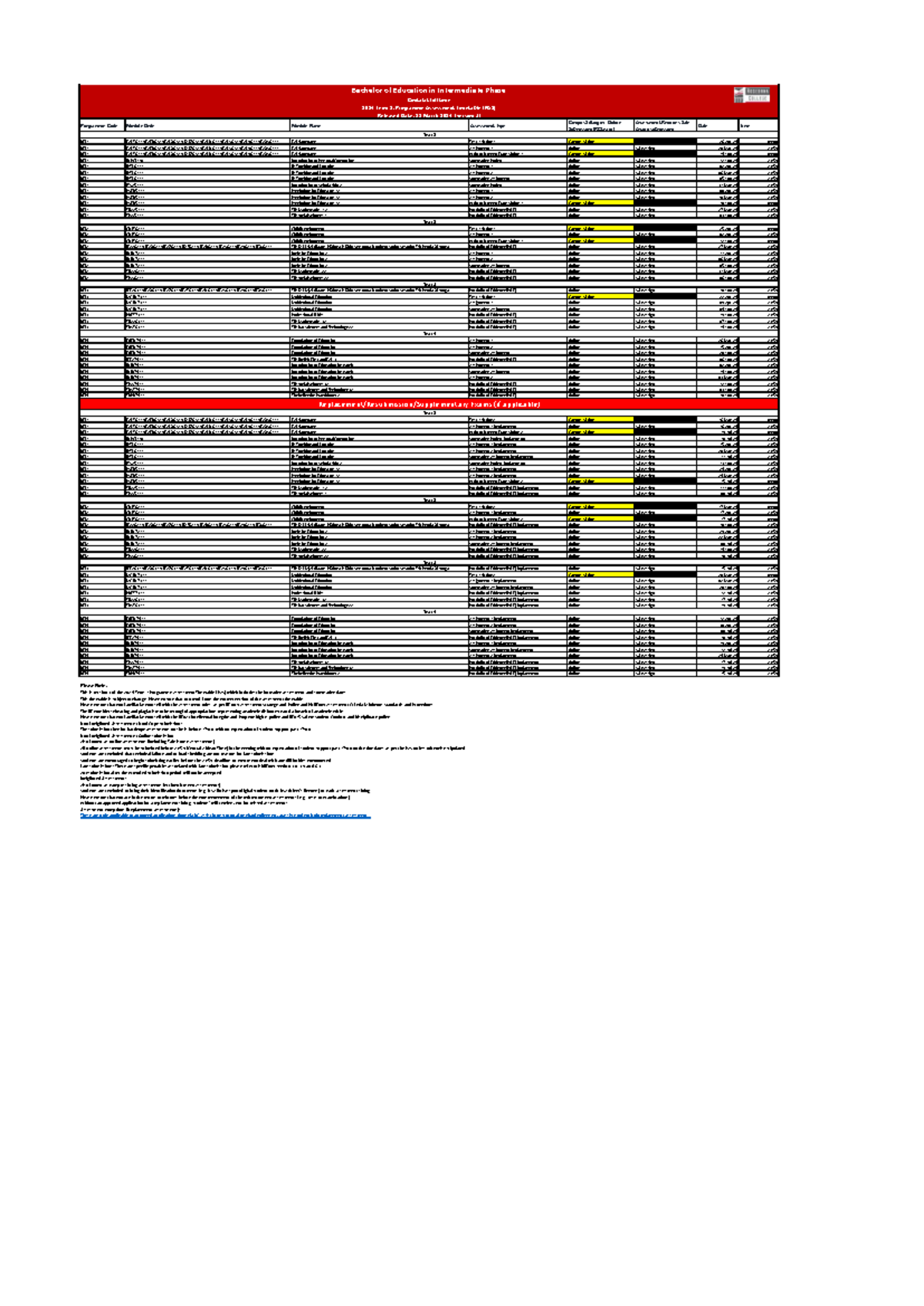 24 BEI0701 V3 PAS - Timetable for Bachelor of Education in intermediate ...