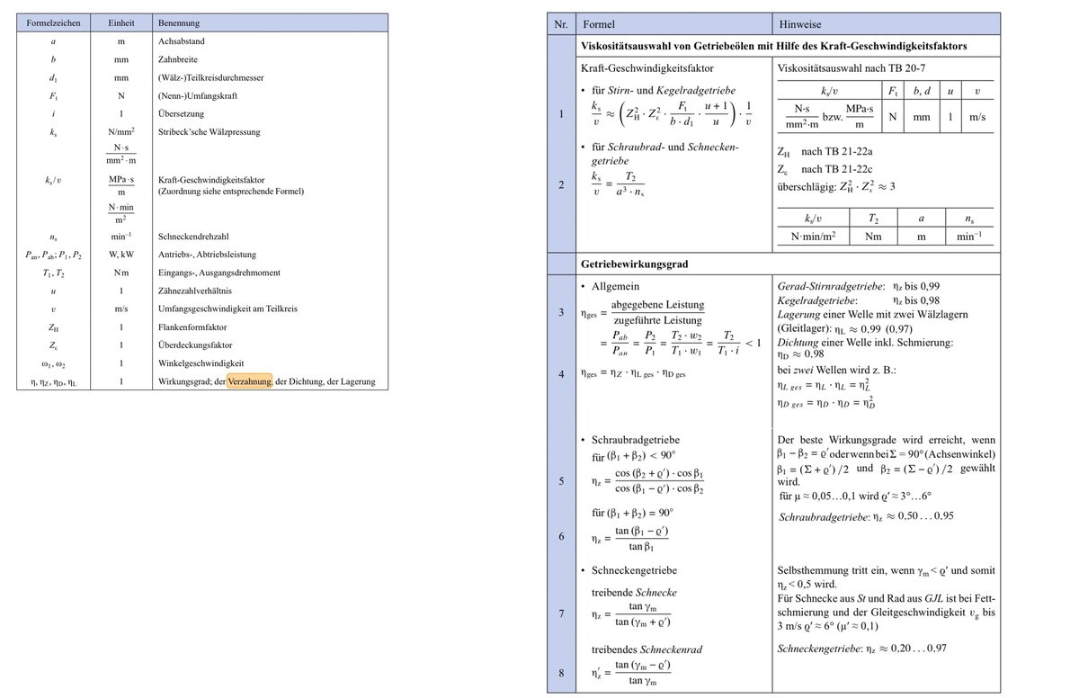 ME2 Formelsammlung - Maschinenelemente - Studocu