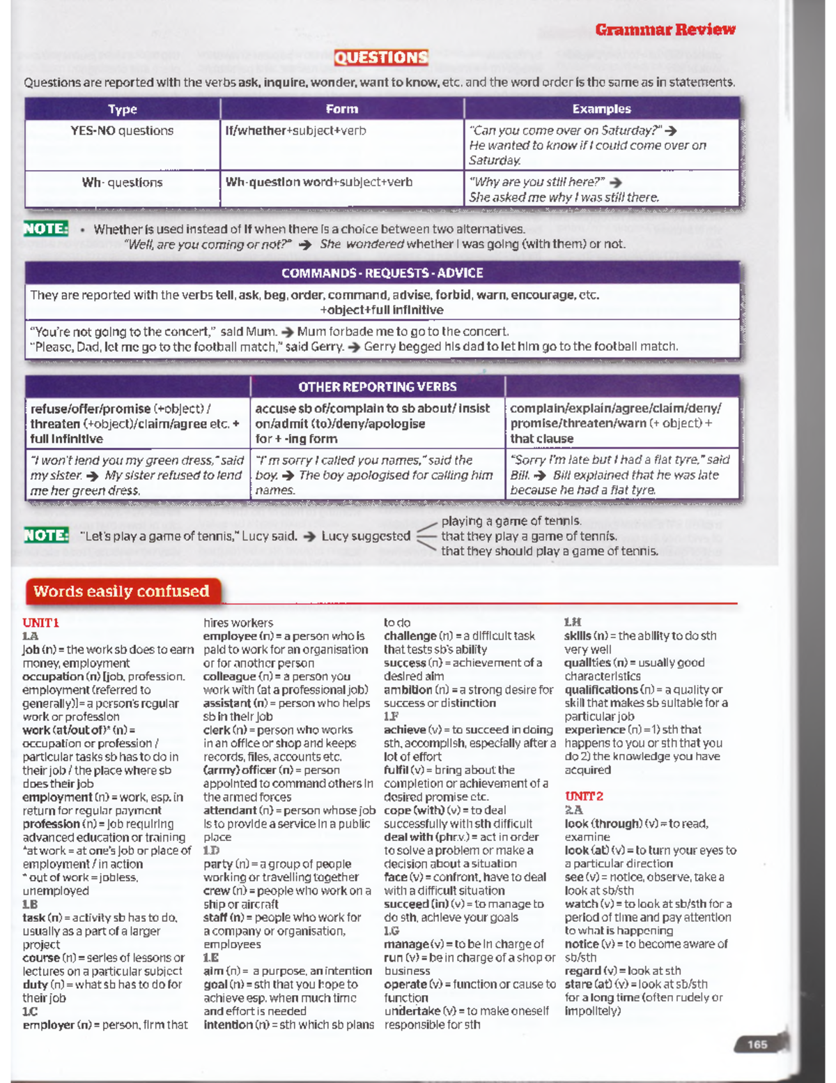 Words Easily Confused - sdasda - Grammar Review UESTIONS Questions are ...