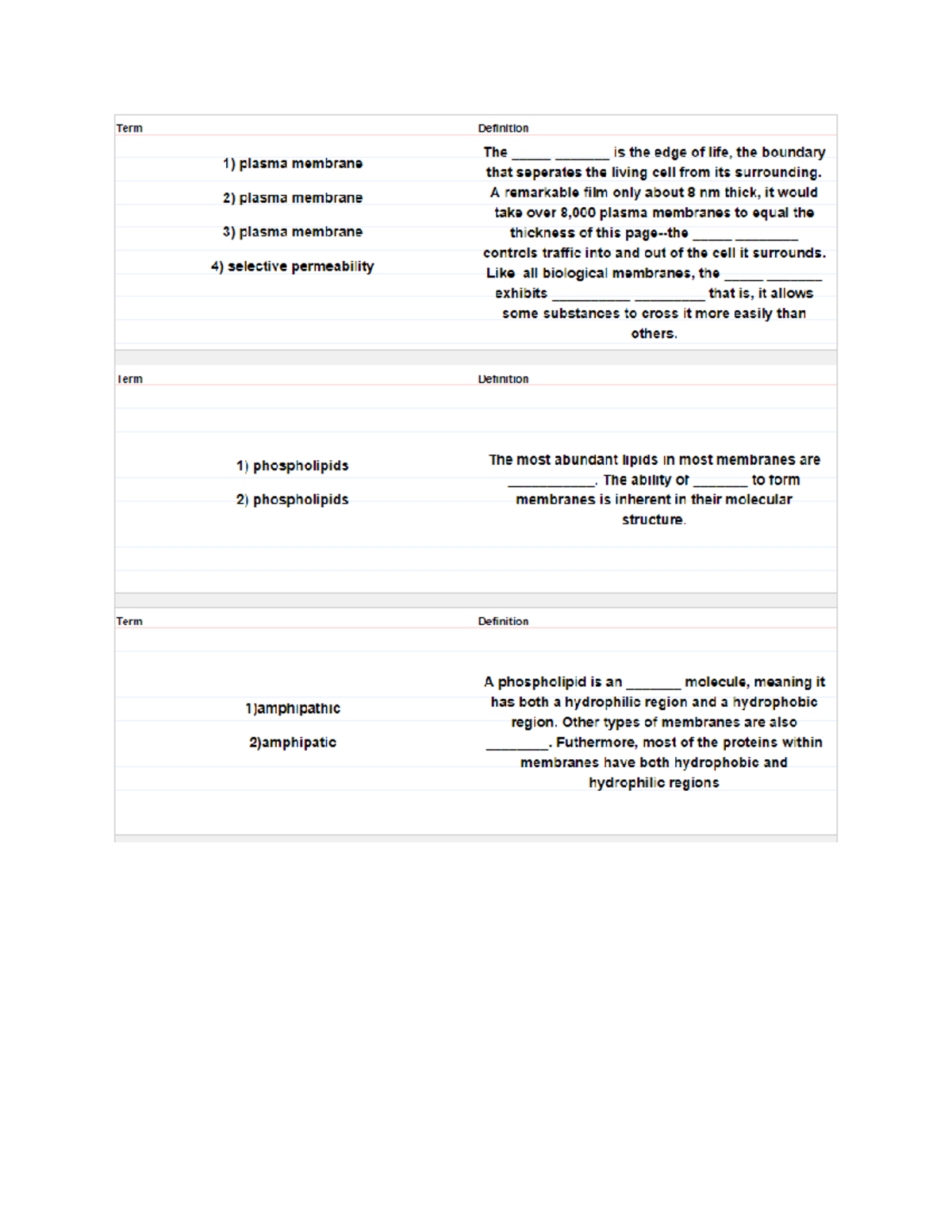 Biology Ch 7 note cards - BIOL-1406 - Studocu