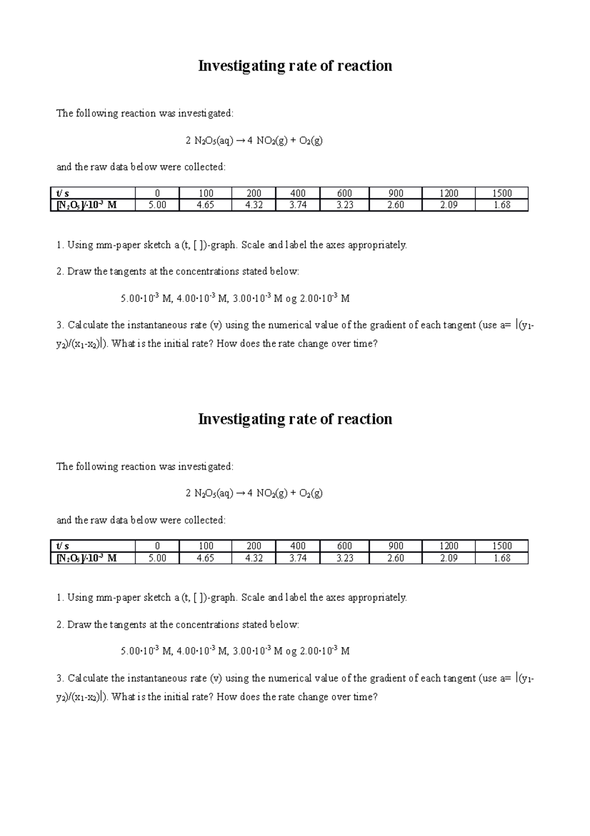 Investigating rate of reaction (SL) - Investigating rate of reaction ...