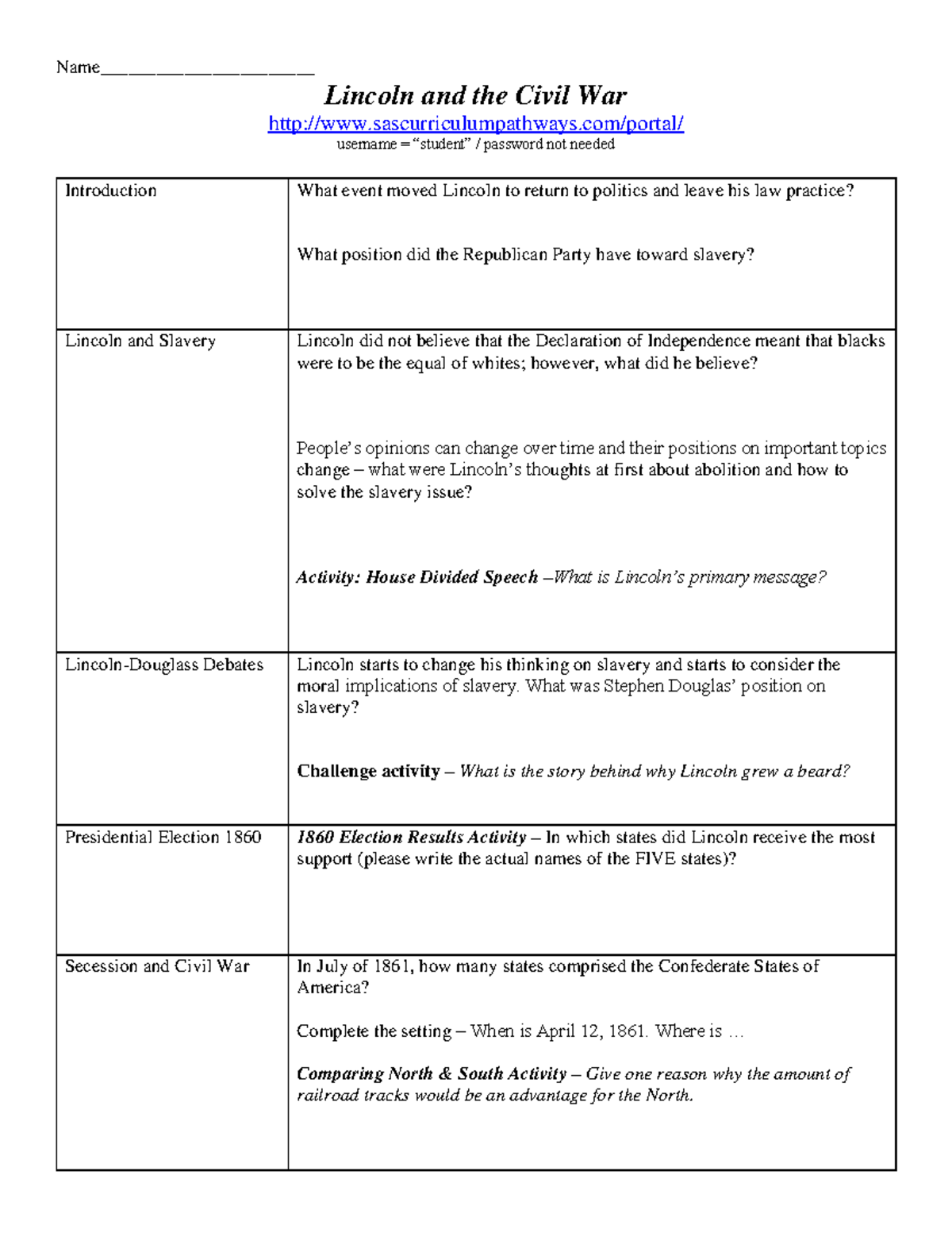 SAS Lincoln and the Civil War - Name_______________________ Lincoln and ...