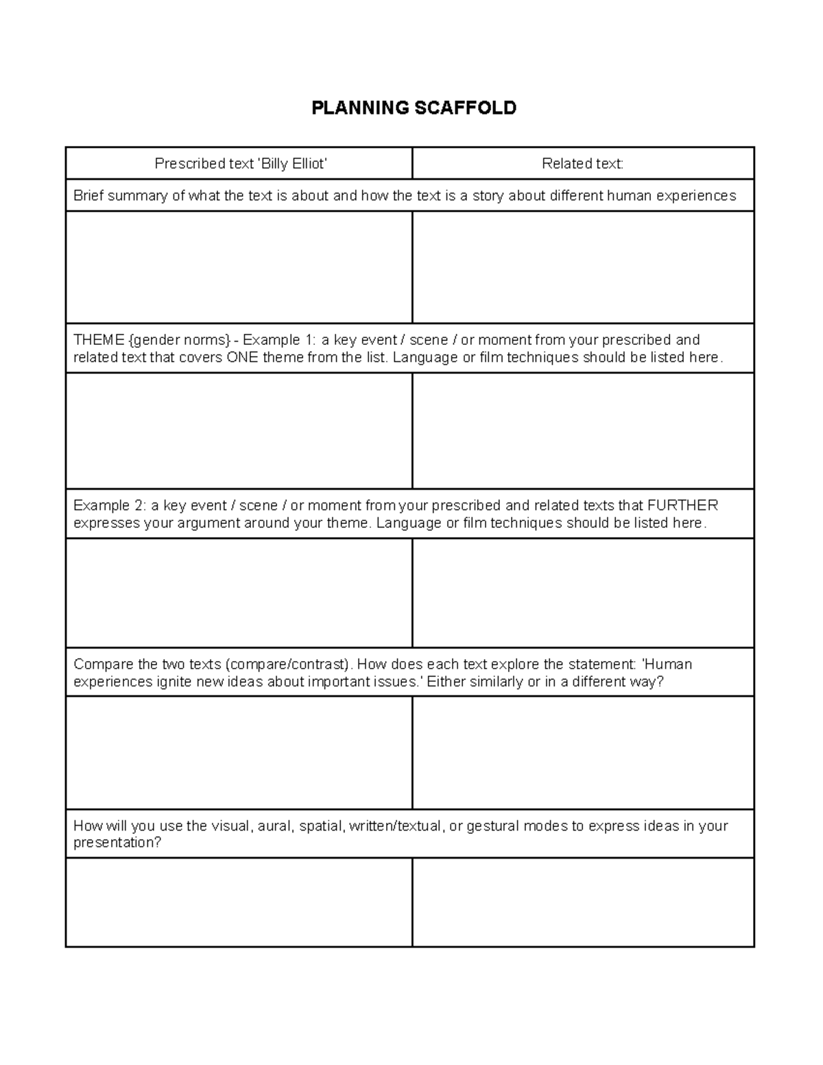 Planning Scaffold - PLANNING SCAFFOLD Prescribed text ‘Billy Elliot ...