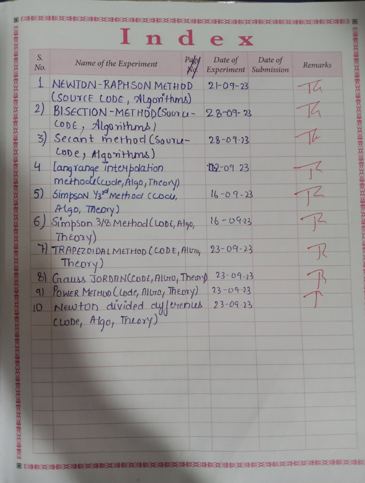 CM practicalfile - j bnmmmmmmnnn - Index S. Name of the Experiment Page Date of Date of No ...