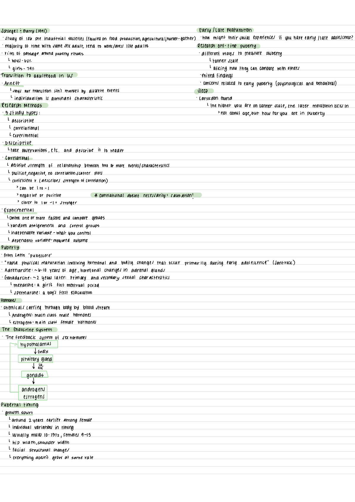 What is Adolescence Pt 2 - Schlegel:Barry (1991) Early late maturation ...