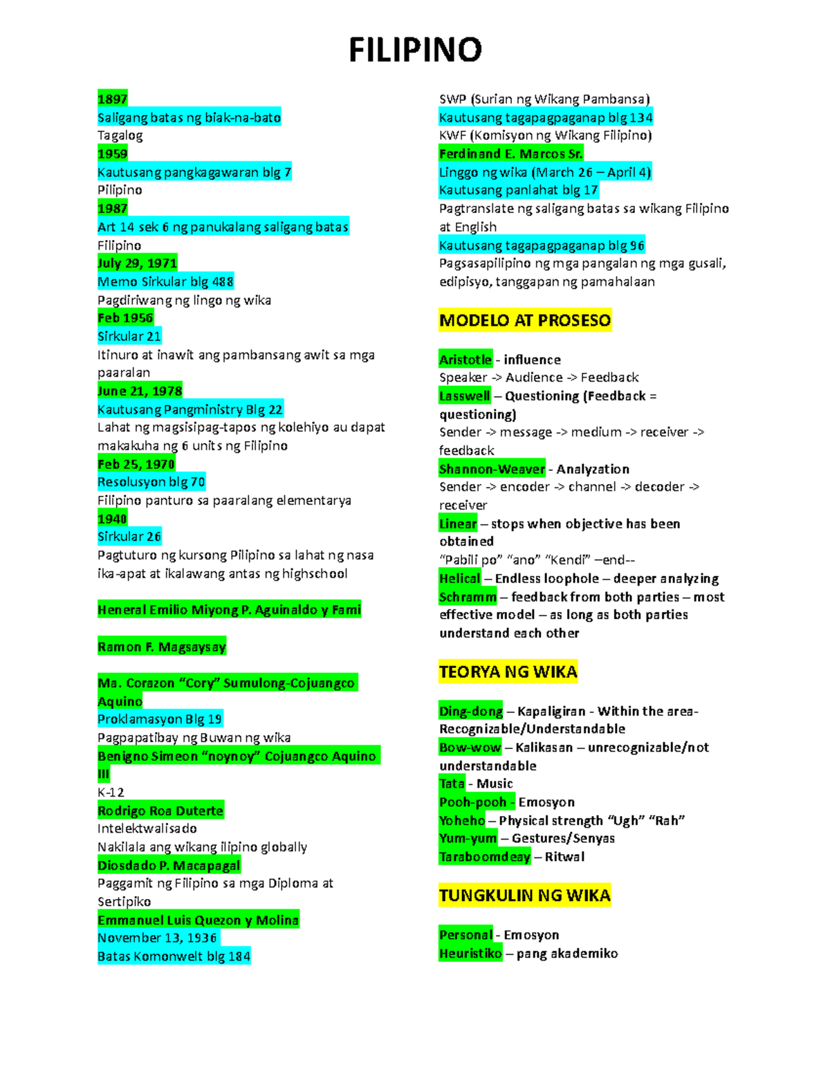 Filipino - FILIPINO 1897 Saligang batas ng biak-na-bato Tagalog 1959 ...
