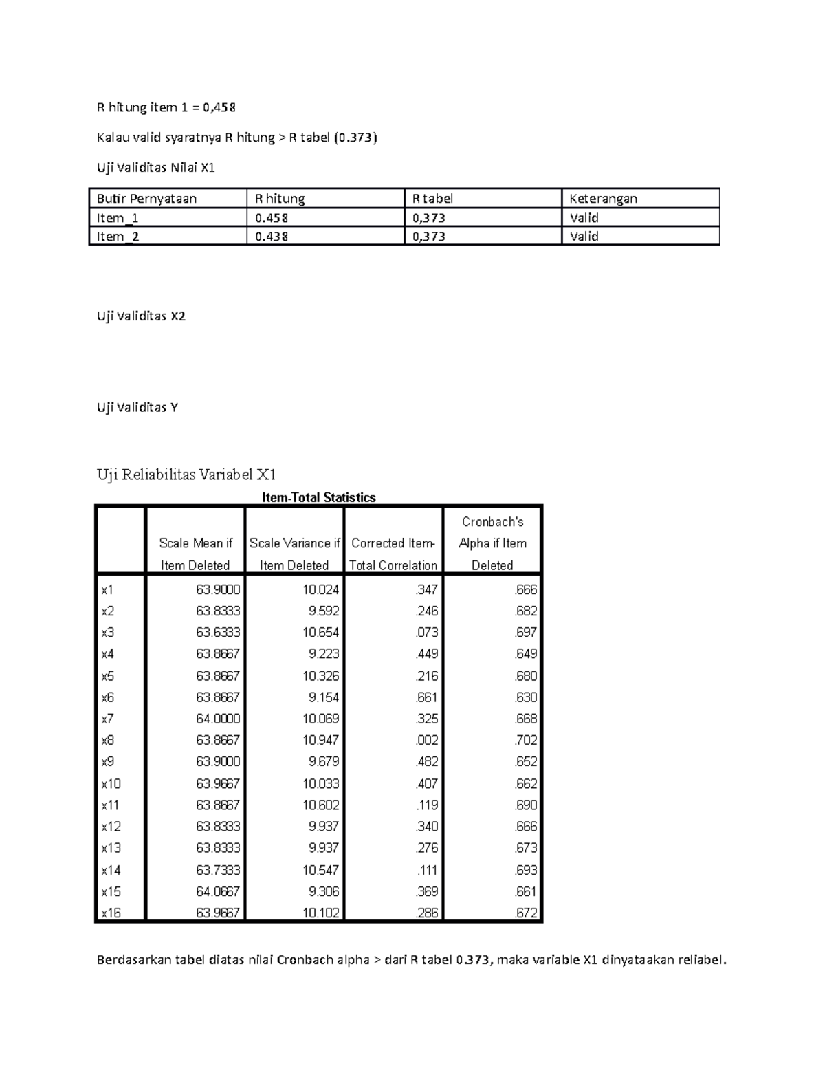 Latihan SPSS 1 - Analisis Data Kuantitatif dan Kualitatif - R hitung item 1 = 0, Kalau valid ...